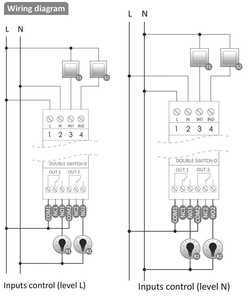 WIFI FOX control system 2-knob relay for DIN rail Double SWITCH-D