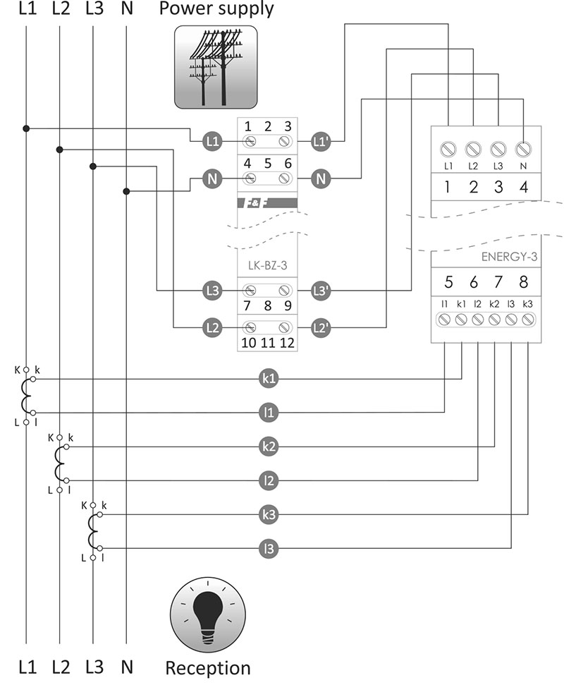 3-phase energy consumption monitor wi-fi - Energy-3-OPTI-100