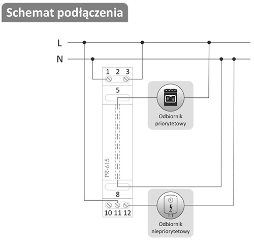 Przekaźnik priorytetowy PR-615