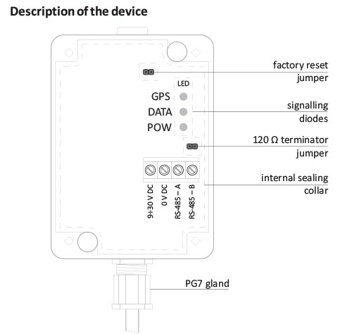 GPS LOCATION TRANSDUCER MB-GPS-1