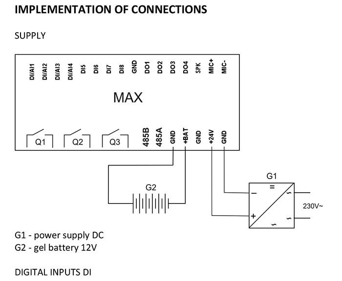 Programmable logic controller PLC MAX H04