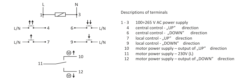 Roller blind controller STR-3D