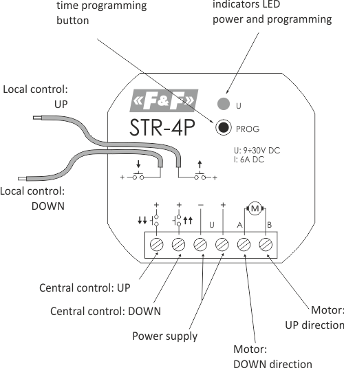 Roller blind controller STR-4P